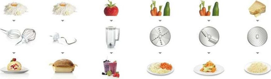 Кухонный комбайн Bosch MUM58720 купить | ELMIR - цена, отзывы ...