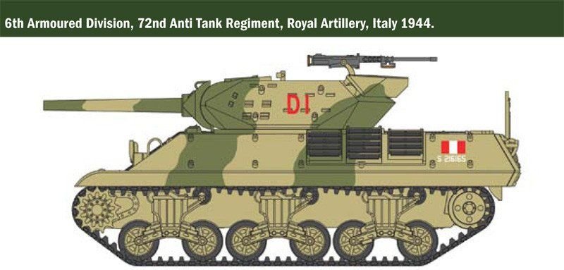 Модель Italeri Американская САУ M10 Tank Destroyer (IT15758) купить ...