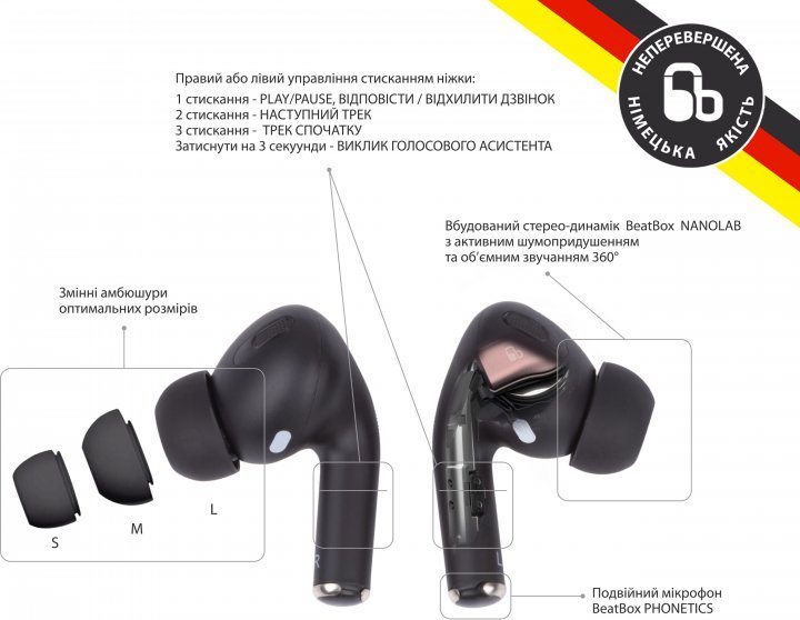 Наушники BeatBox Pods Pro 1 Wireless Charging Black (bbppro1wcb) купить ...