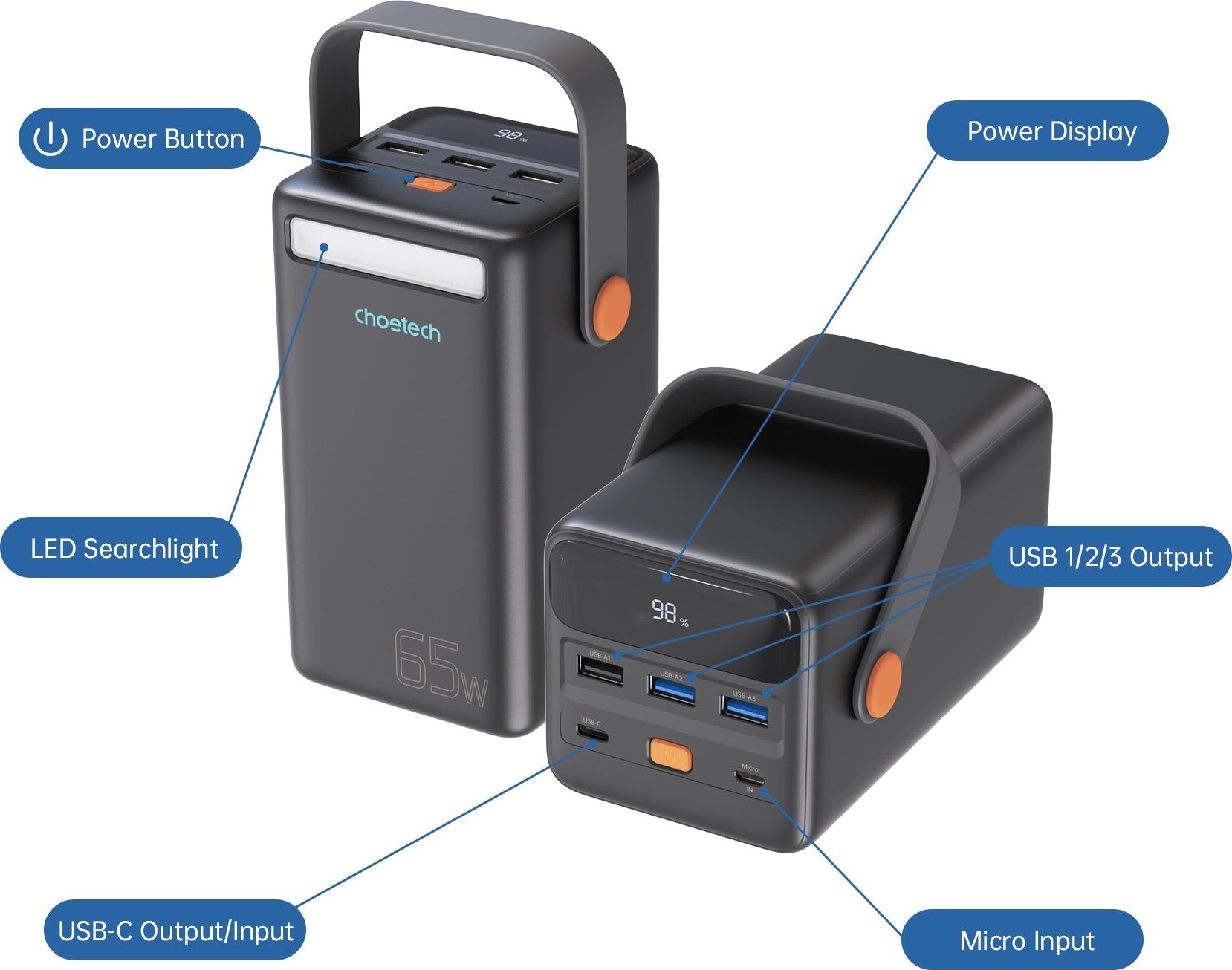 Аккумулятор универсальный Choetech 50000mAh 65W (B664) купить | ELMIR - цена, отзывы, характеристики