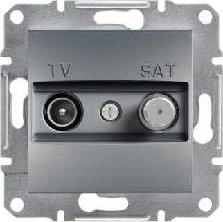 Розетка TV-SAT Schneider Asfora EPH3400162 купить | ELMIR - цена ...